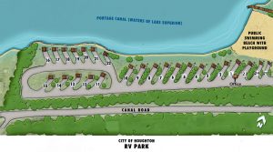 City of Houghton RV Park